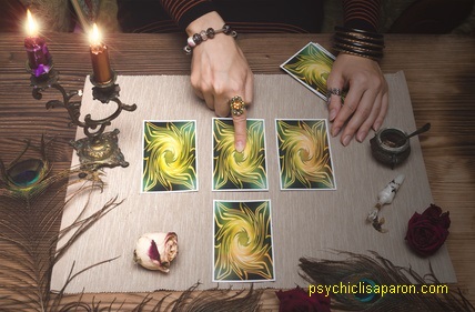 Card Reading Gift Certificates | Email Card Reading